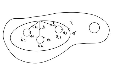 General Topology About Triviality Of A Path In Residue Theorem