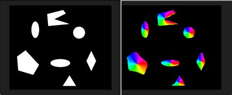 胞状物体通用分割算法Cellpose解析开发篇 数字旗手 胞状物体通用分割算法Cellpose解析开发篇 数字旗手