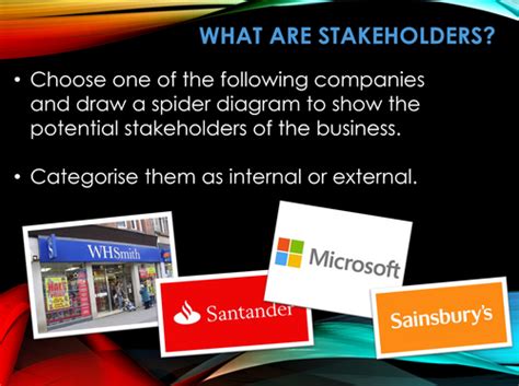 Edexcel Btec Business Level 3 Unit 1 Exploring Business Complete Learning Aim A Powerpoint