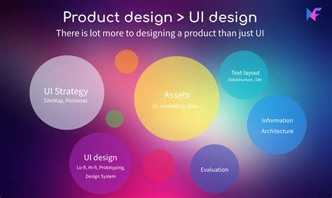 MockFlow Digital Agency Network