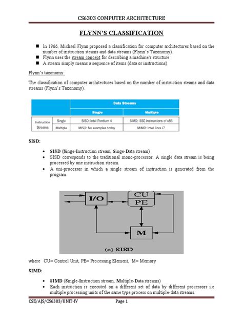 Flynns Classification Cs6303 Computer Architecture Pdf Parallel Computing Thread Computing
