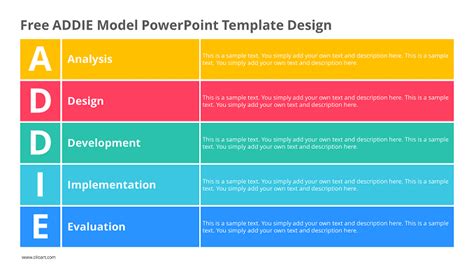 Templates Tag Addie Model Explained Slidesgeek