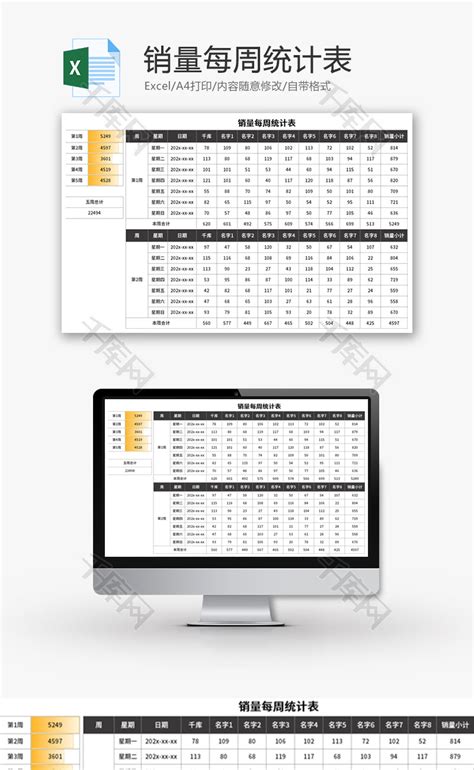 销量每周统计表excel模板 免费excel表格模板下载 千库网