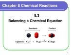 PPT Chapter 8 Addition Reactions PowerPoint Presentation Free
