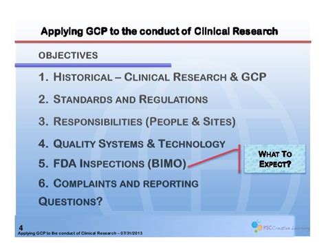 Gcp And Conduct In Clinical Research Final
