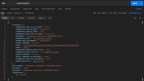 Asp Net Core Kubernetes