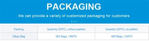 High Quality Neopentyl Glycol Npg Cas126 30 7 Buy Npgneopentyl