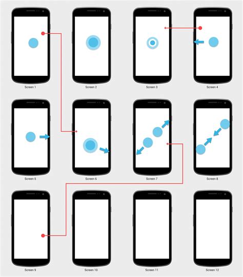 Android Wireframe Screen Flow Template PSD Mockup Wireframe Wireframe Template Android Design