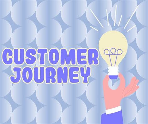 Hand Writing Sign Customer Journey Concept Meaning Complete Service And Transaction Experience