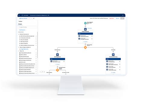 Workflow Orchestration Tools And Solutions Salesforce Orchestrator