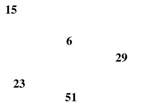 Ppt Visual Perception Powerpoint Presentation Free Download Id3882375