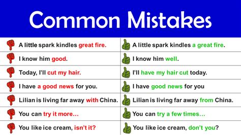 List Of Common Grammar Mistakes In English Speaking Pdf Archives EngDic