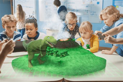 Learning Styles And Gamification Creating Future Ready Students Chaos Theory