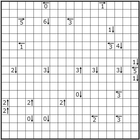 2023年5月早解き大会②ヤジリン結果 青い厚揚げのホームページ