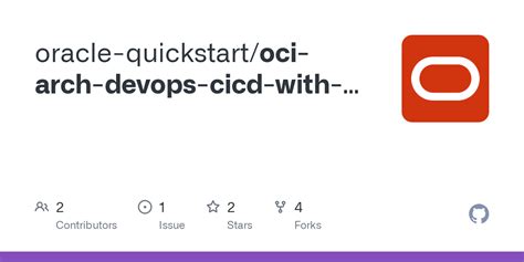 Oci Arch Devops Cicd With Functionsdeploystagedeploytf At Main