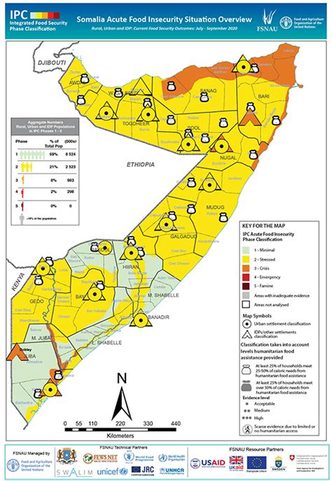 IPC Map FSNAU