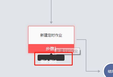 节点操作悬浮框样式异常 Issue 728 TencentBlueKing bk sops GitHub