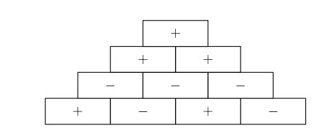 AMC 8 Combinatorics Questions Year Wise Cheenta