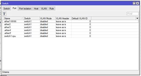 Mikrotik Router Os Switch General Mikrotik Community Forum