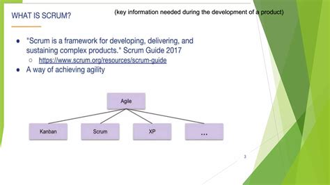 Sdlc Agile Scrum Jira Pptx
