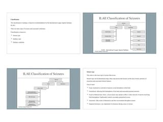 Epilepsy Pdf Neurology Education Information Ppt