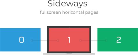 Github Isaacabrahamsonsideways A Browser Javascript Library For