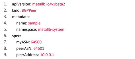 Kubernetes Load Balancing Scheme Metallb Weekly Sharing Zentao
