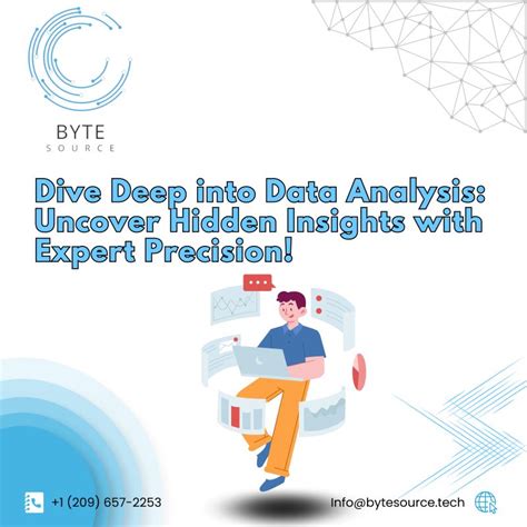 Boost Your Business With Data Analytics Byte Source Posted On The