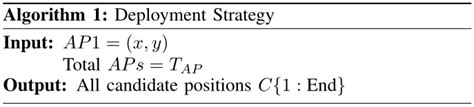 ieeetran add colon after algorithm caption number in ieee