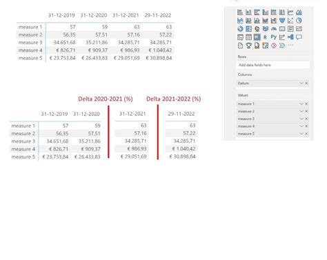 add a delta column in matrix microsoft fabric community