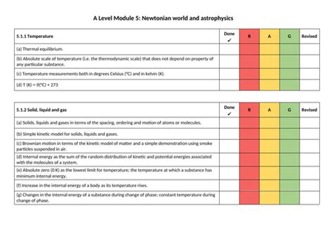 Ocr A Physics A Level Specification Checklist Teaching Resources