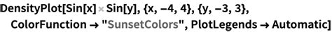 Densityplot—wolfram Language Documentation