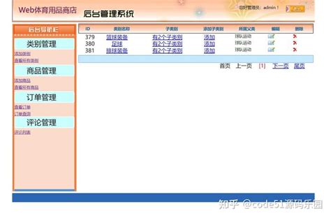 基于sshmysqljsp的体育用品商城系统附论文 知乎