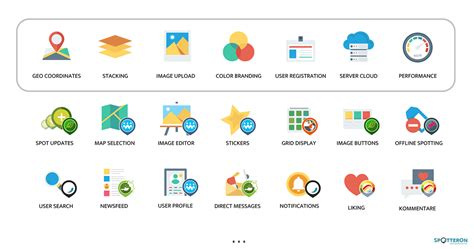 Collaborative Citizen Science Project Synergies In Extension Ecosystem Spotteron Citizen Science