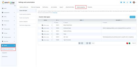 How To Create A Dropdown Type Of Custom Question Property Youtestme