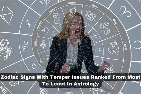 Zodiac Signs With Temper Issues Ranked From Most To Least In Astrology