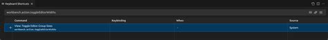 Is There A Keyboard Shortcut To Toggle The Size Of Tabs In Visual Studio Code S Split View