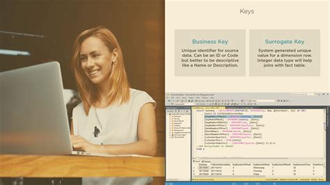 Online Course Implementing Etl Pipelines On The Microsoft Sql Server Platform From Pluralsight