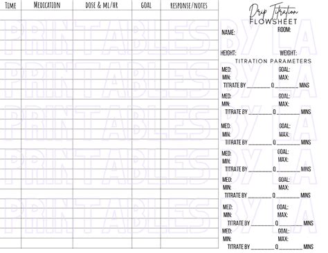 Nursing Drip Titration Flowsheet Etsy