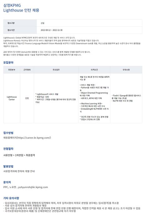 삼정kpmg Lighthouse 인턴 채용 공모전 대외활동 링커리어