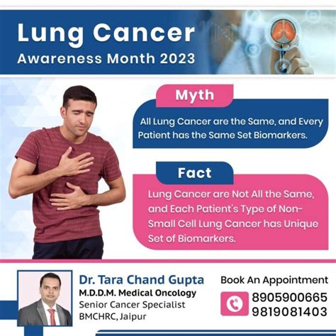 Recognizing The Early Warning Signs Of Lung Cancer Huffington News