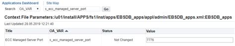 Oracleappsdbakk1 Oracle Enterprise Command Center Framework Release 12