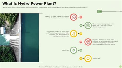 Hydro Power Introduction PowerPoint Presentation And Slides PPT Presentation SlideTeam