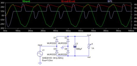 Why The Waveform Of A Transformer Is Distorted When Drawing Current Page 1