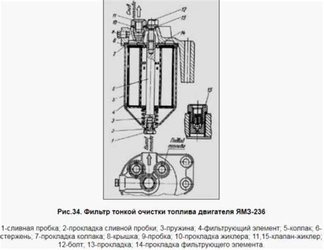 Топливная система ямз 236 схема – Система питания дизеля ЯМЗ-236 ...