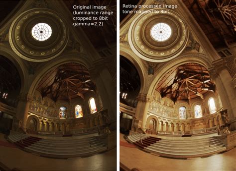 OpenCV Bioinspired Module Retina Introduction