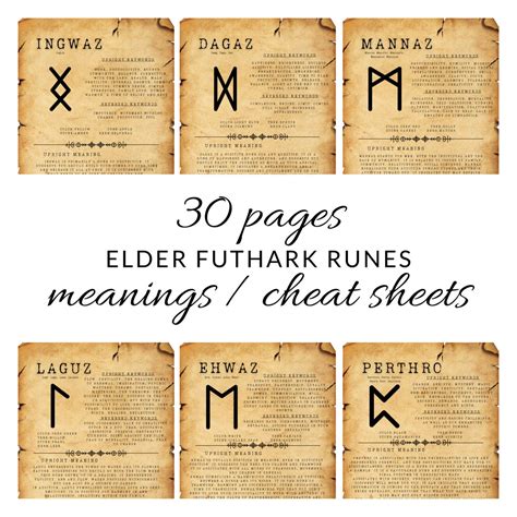 Rune Cheat Sheets PDF Elder Futhark Spreads Witch BOS Pages Runes