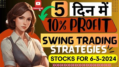 Swing Trading I Swing Trading Strategies I Swing Trading For Beginners