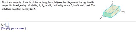 Solved Find The Moments Of Inertia Of The Rectangular Solid Chegg Com