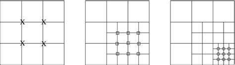Sequence Of Three Fully Nested Grids In Two Dimensions Download